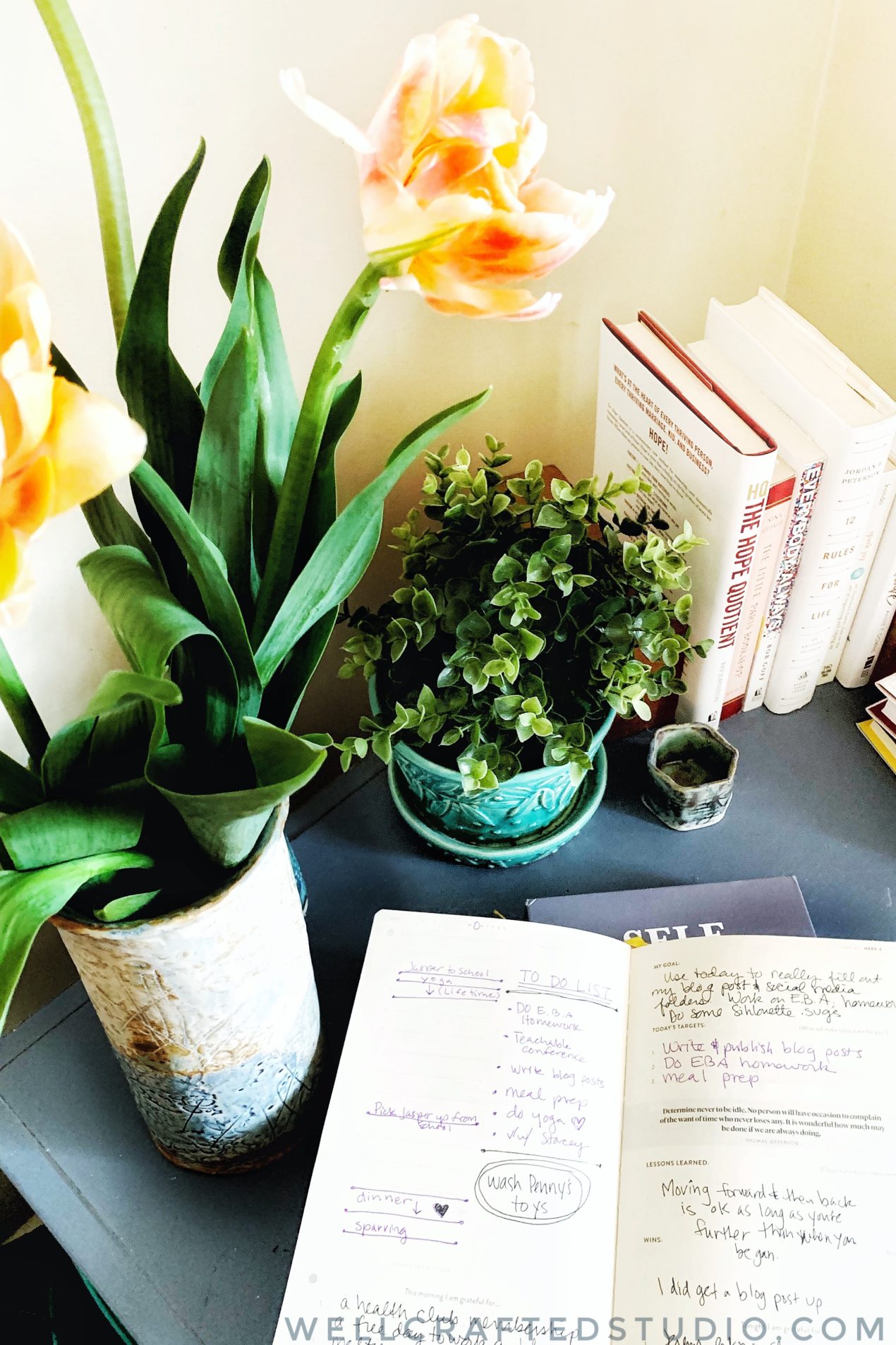 Methods for Making the Most of Your Time - Well Crafted Studio